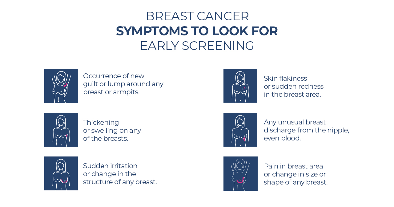 Breast Cancer Symptoms to Look for Early Screening - Doctors Hospital